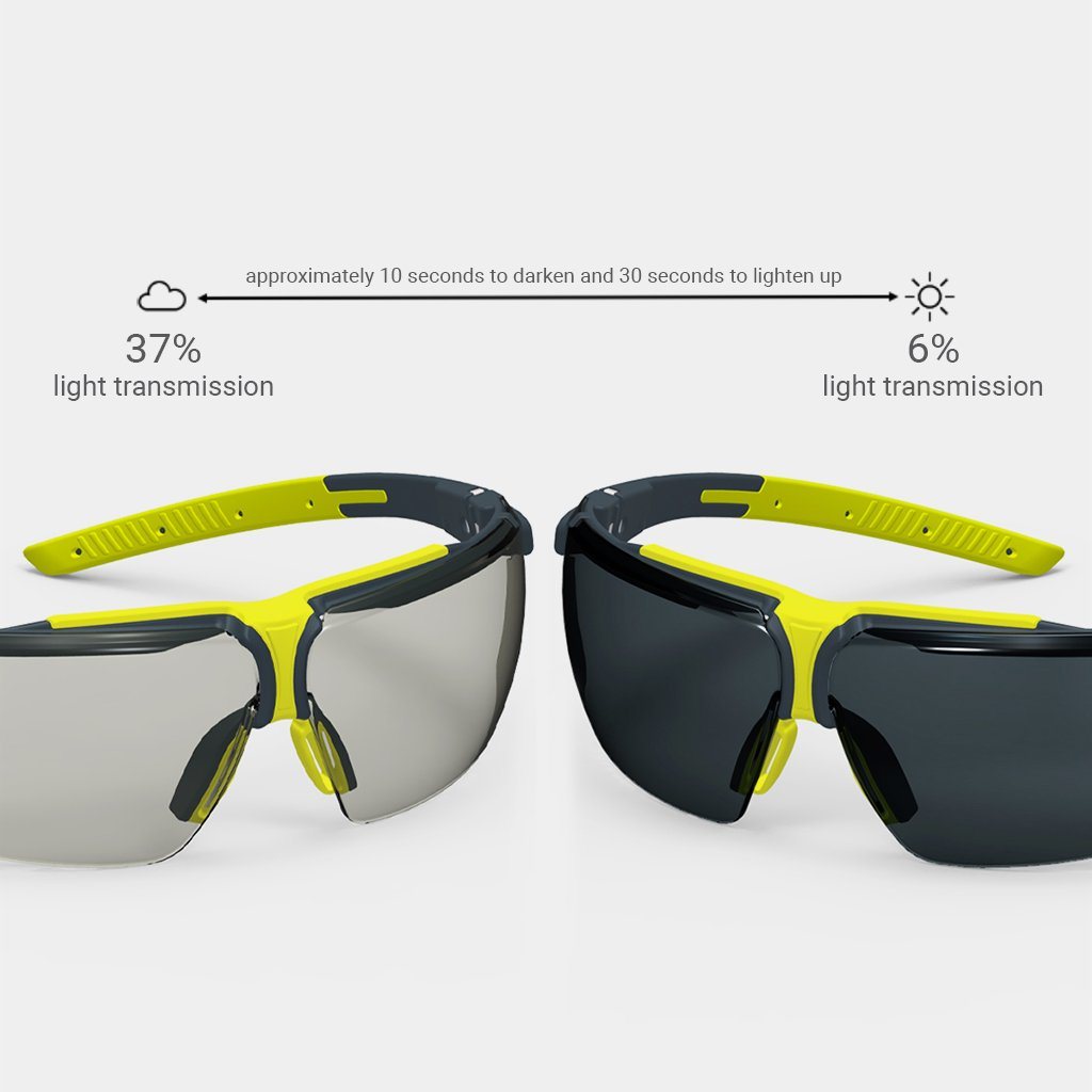 eye protection head protection body protection hearing protection foot ...